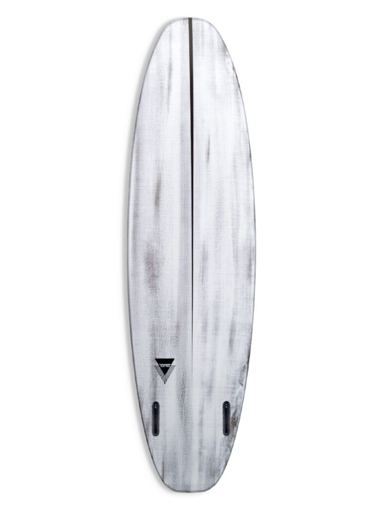 Brand Choose an option FUTURES